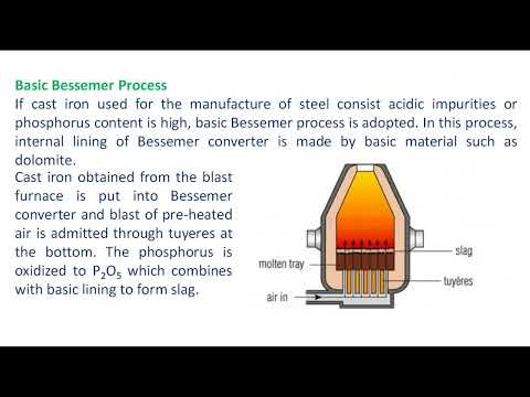 Bessemer Process