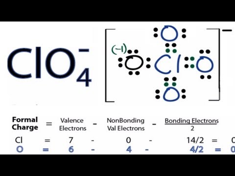 Draw the Lewis Structure for ClO4- (Perchlorate Ion) - Class 11 ...