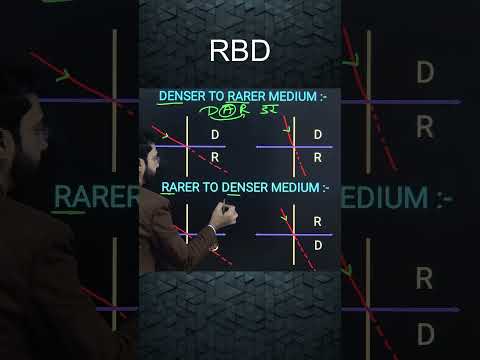 Rarer to Denser medium trick | Denser to Rarer medium trick | Class 10 Refraction of light #cbse