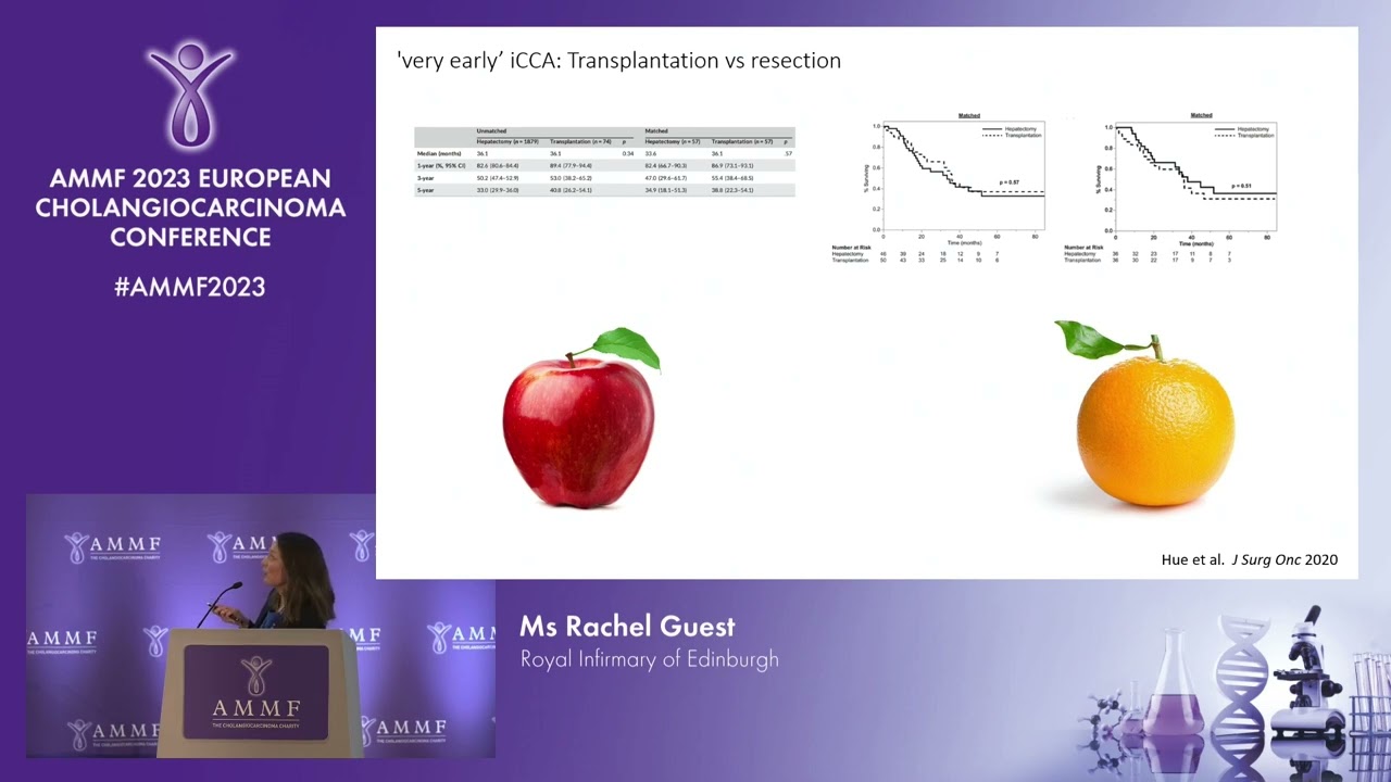 Day 2 - updates on the surgical management of cholangiocarcinoma