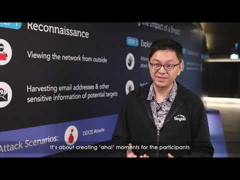Cyber Security Institute from Trustwave, a Singtel company