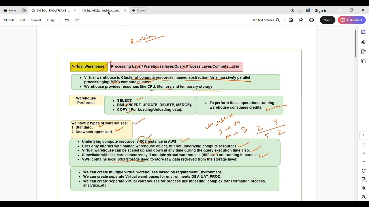 5_3 DATA ENGINEER SQL SNOWFLAKE  VIRTUALWARHOUSE 3