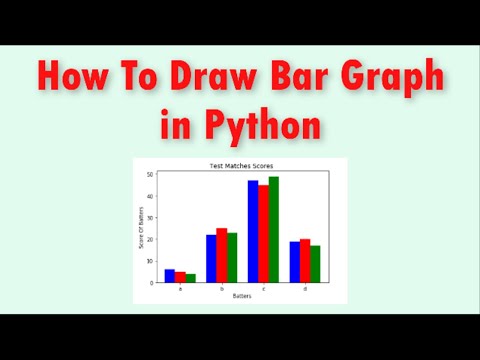 PROGRAM #4 | DRAWING MULTIPLE BARS | INFORMATICS PRACTICES | 12 | HOW ...