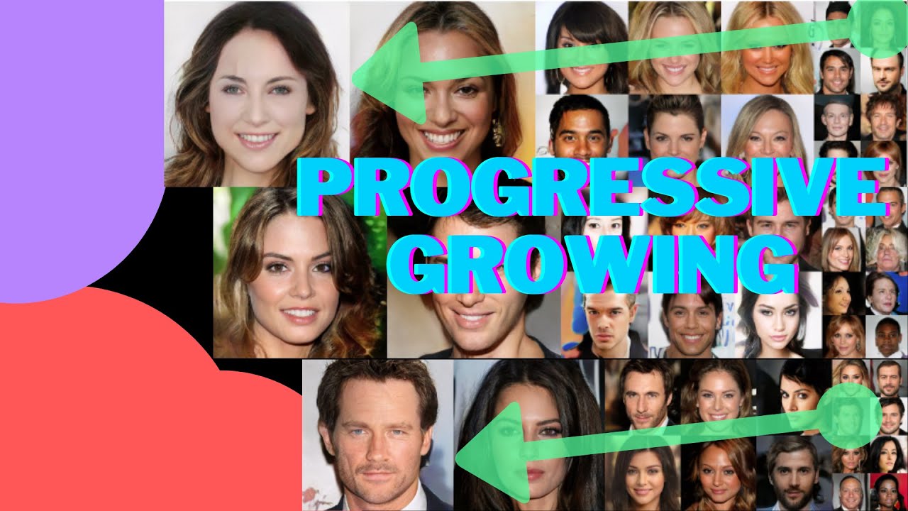 Progressive Growing of GANs for Improved Quality | PGGAN (paper illustrated)