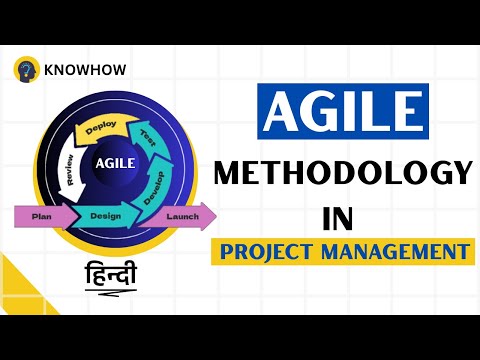 Agile Methodology in Project Management Explained | Scrum & Kanban (Hindi)