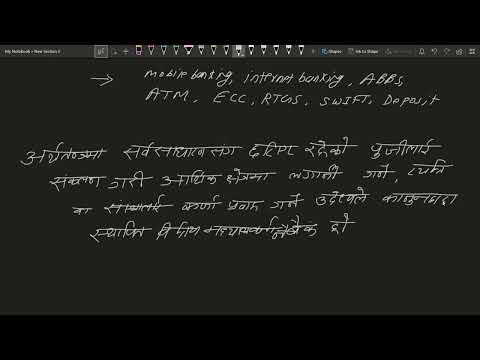Banking meaning in Nepali