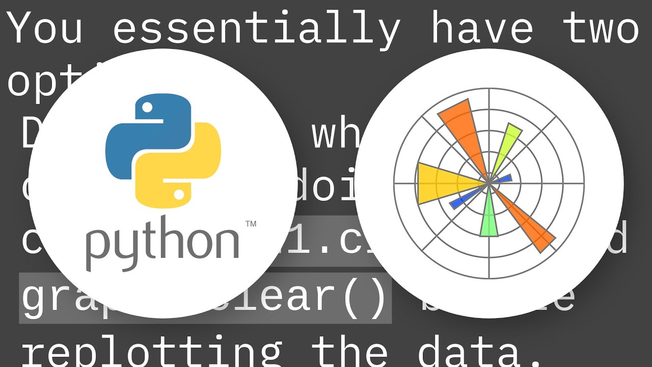 How to update a plot in matplotlib
