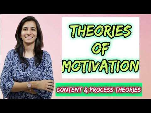 Theories of Motivation | B.Ed./M.Ed./UGC NET/ All Teaching Exams| Inculcate Learning | By Ravina