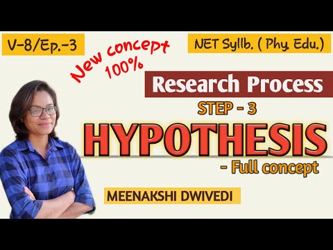 Hypothesis - Types of Hypothesis - How to Write a Hypothesis Video ...