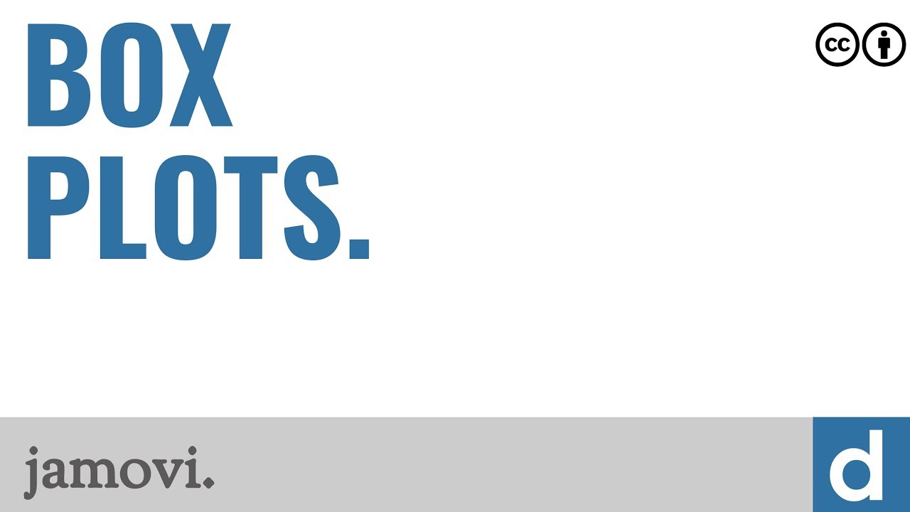 Box plots — jamovi