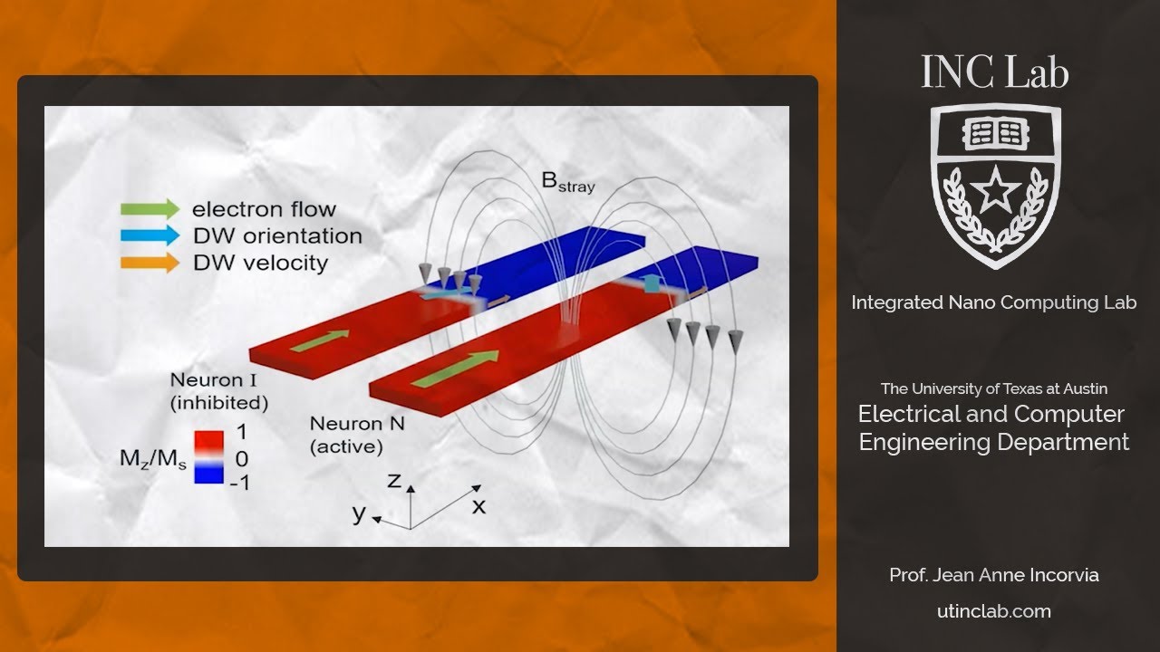 Can Cui Speaks at MMM 2020 on Maximized Lateral Inhibition in Paired Magnetic Domain Wall Racetracks