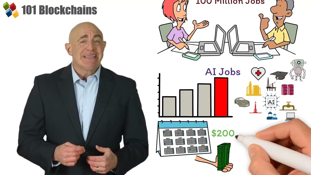 Become a Certified AI Professional