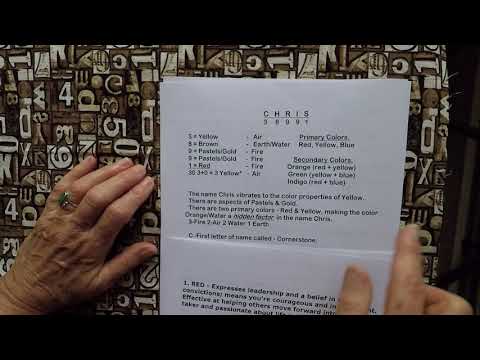 Numerology - Find the Color of your Name & Meaning Pt.1