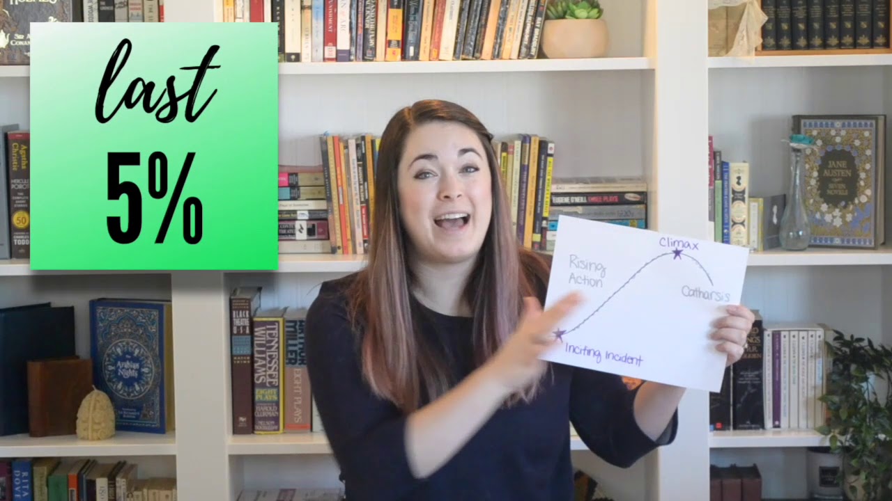 Playwriting 101: Structure (Part 4 - Catharsis)