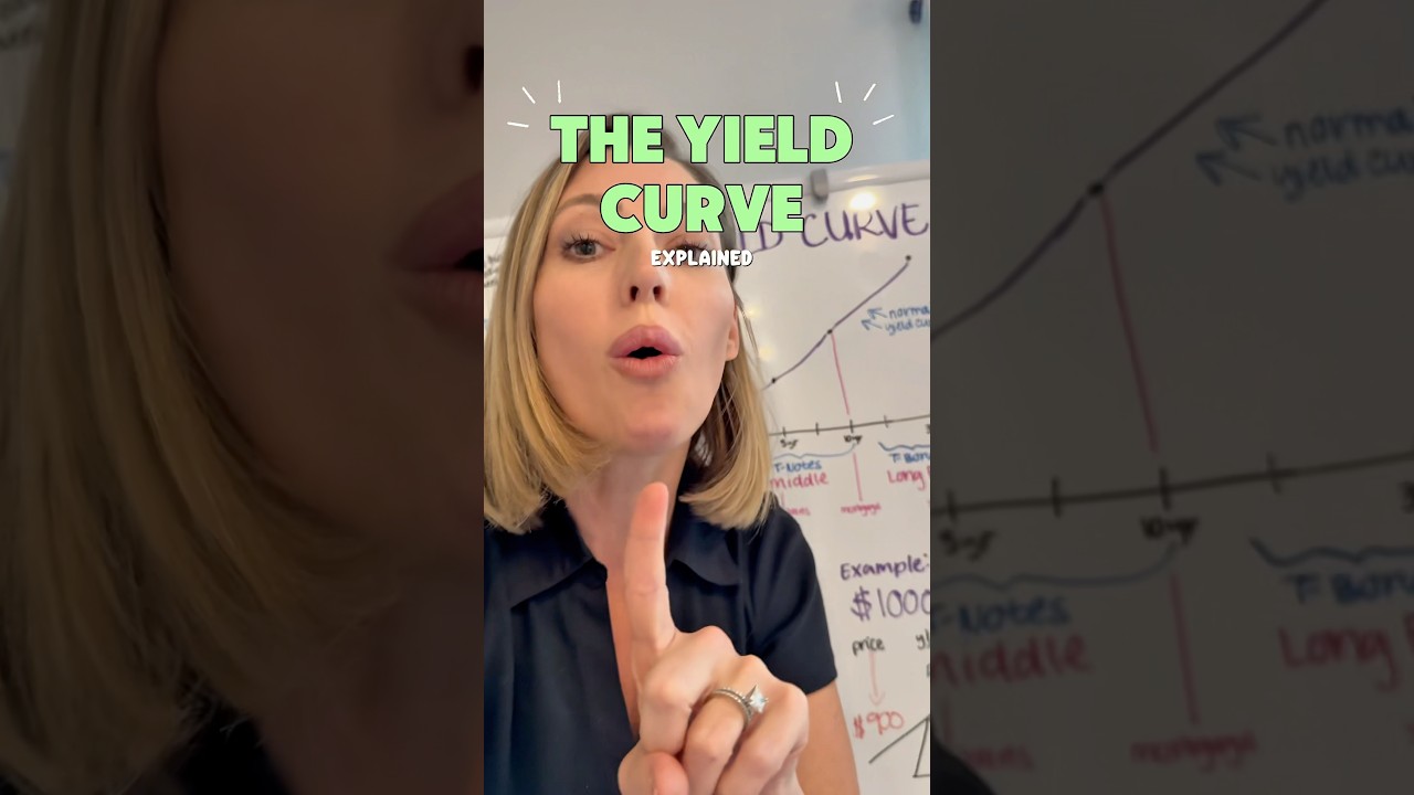 The yield curve explained! Inverted, recession, affects, and how to use it!