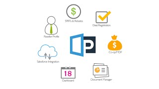 Computer Market Research Reviews, Cost & Features | GetApp Australia 2025