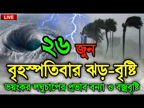BD Weather Live 26 June 2025 | Windy App Review, Apple JP, Cloud Map & App Centre Guide