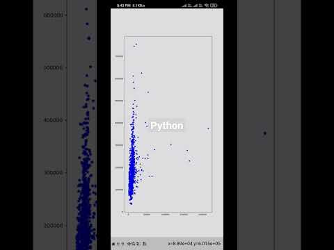 function : numpy with matplotlib python scatter_function color=🔵 blue