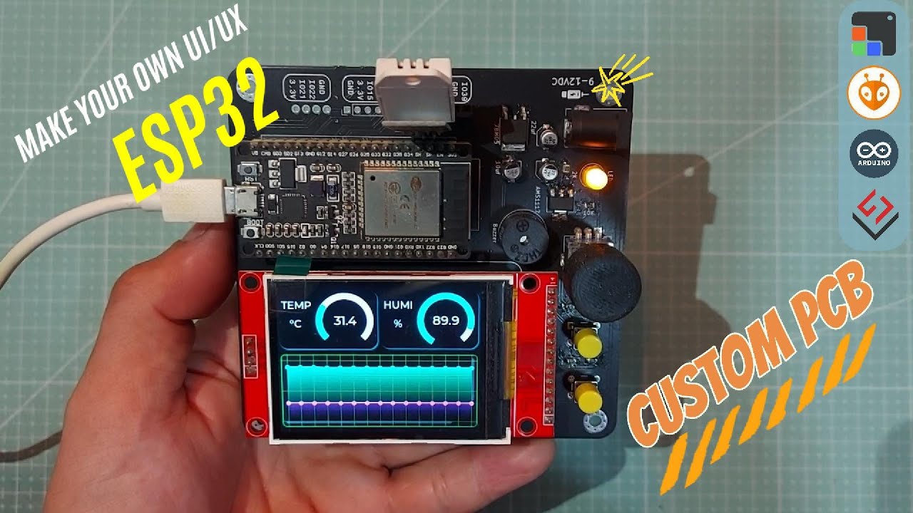 How I Built This ESP32 Dashboard with LVGL & Figma