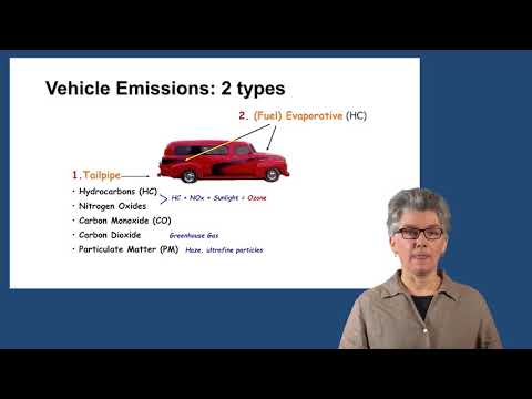 Vehicle Emission Basics - Mini Lecture by Professor Britt A. Holmén