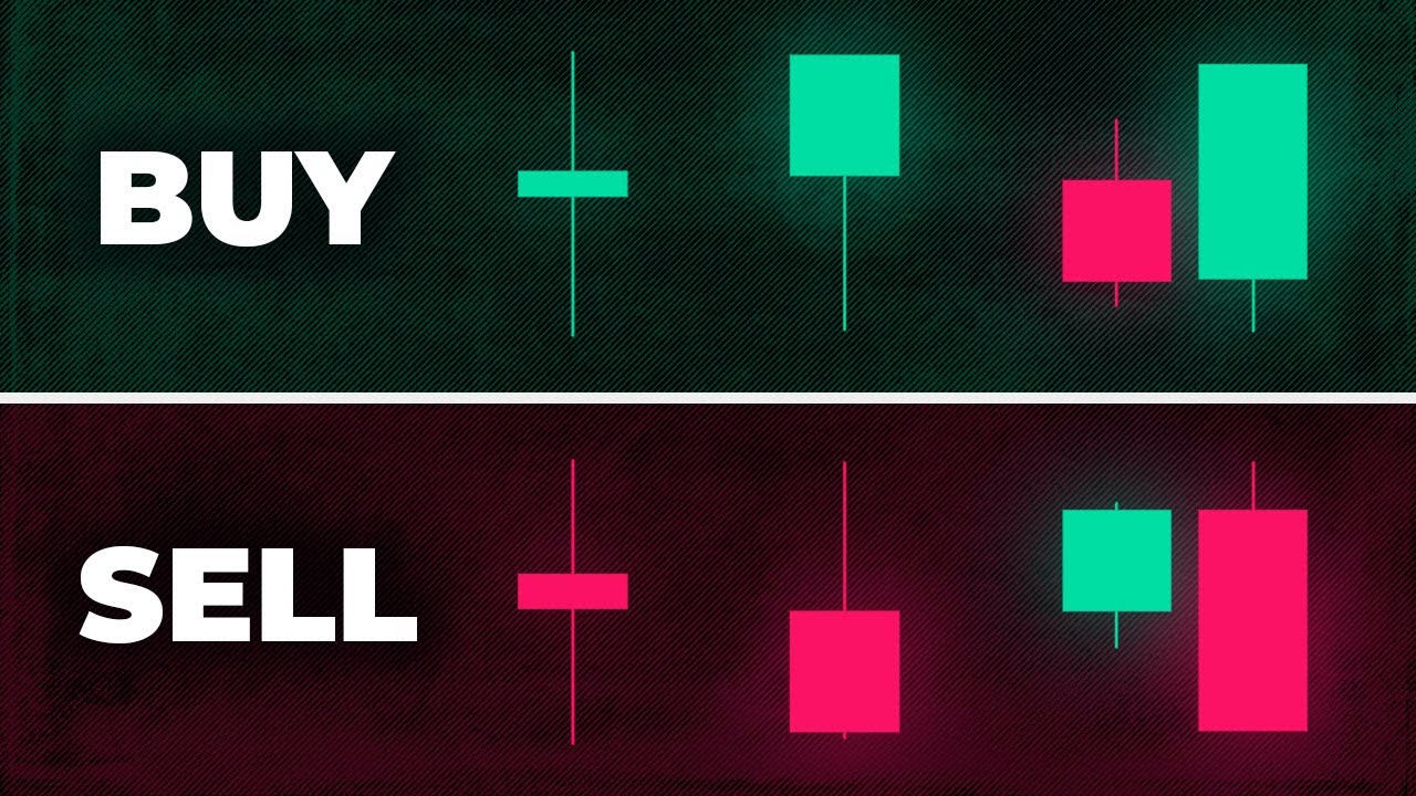 Mastering Candlestick Patterns: The Essential Guide for Traders | Galaxy.ai