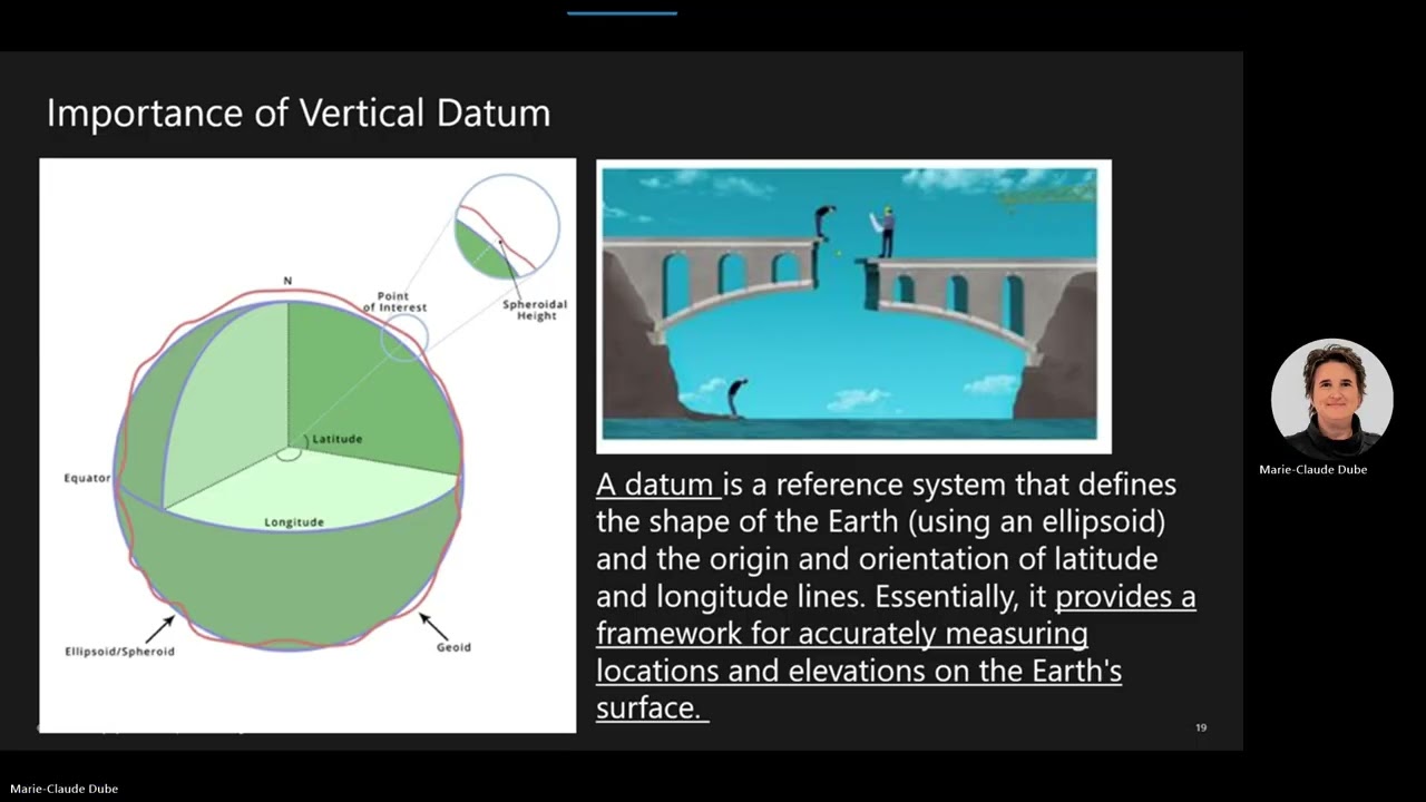 Geospatial 101 MicroStation's Geospatial Capabilities
