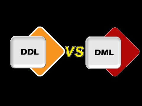 SQL Tutorial: DDL and DML commands