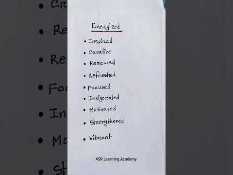 Synonyms of 'Energized' #english #synonyms #education #shorts