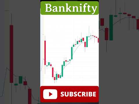 scalping trading meaning in hindi Banknifty 1min #scalping #shots #ytshorts