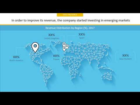 1-800-FLOWERS.COM, Inc. Company Profile Report, 2018