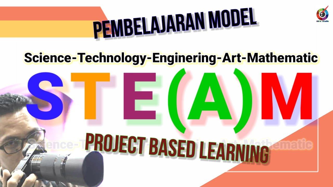 PEMBELAJARAN MODEL STEM-STEM BASED LEARNING-PERISKOP-STEM/STEAM