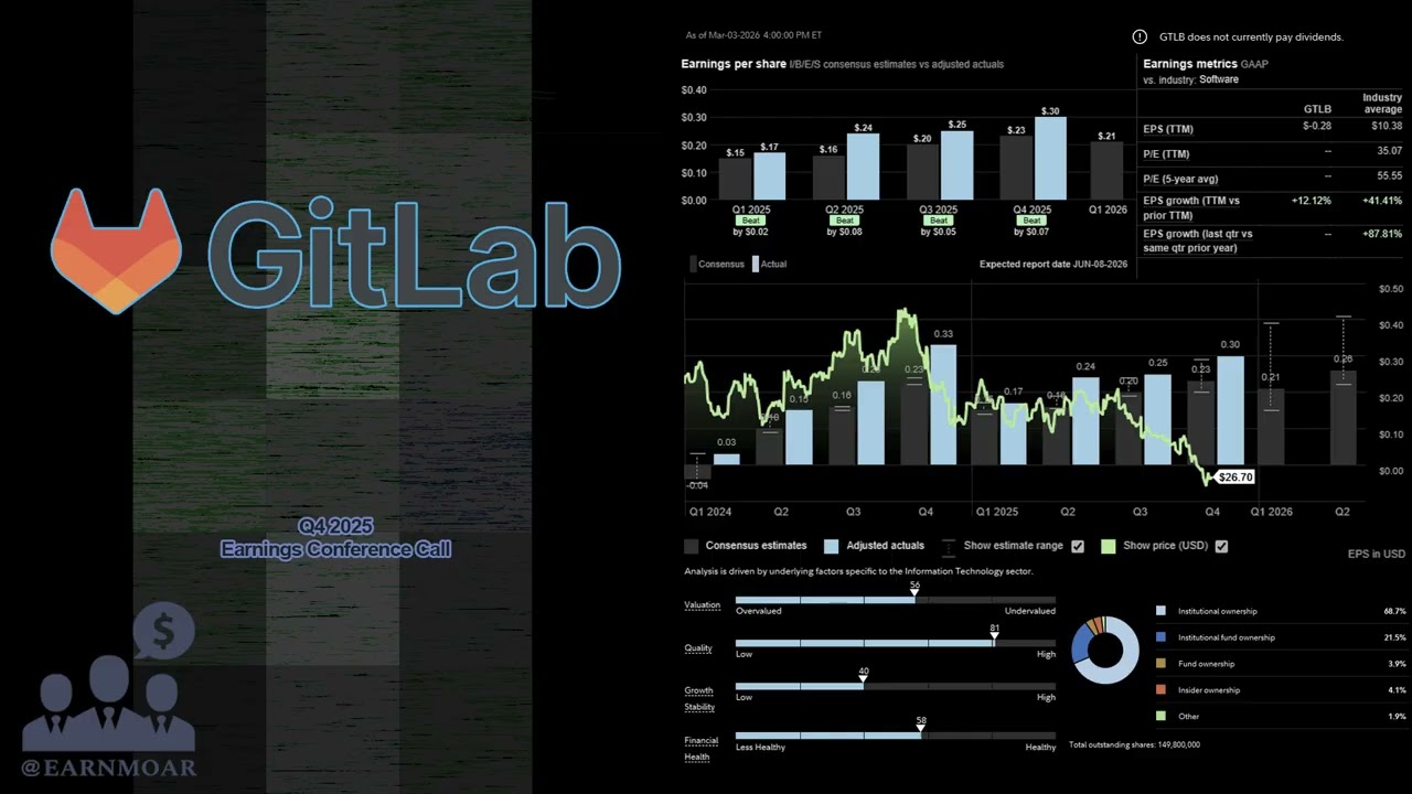 $GTLB GitLab Q4 2026 Earnings Conference Call