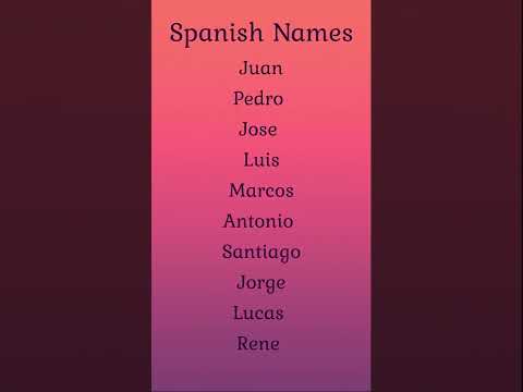 The most common names in Spanish 1 #learningspanish #teachings #shorts #