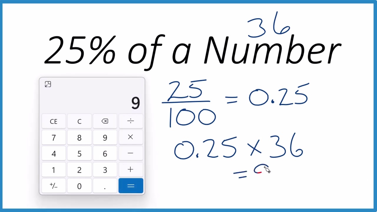 How to Find 25 Percent of a Number Using a Calculator: Step by Step