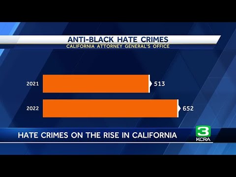 California report shows hate crimes increased in state