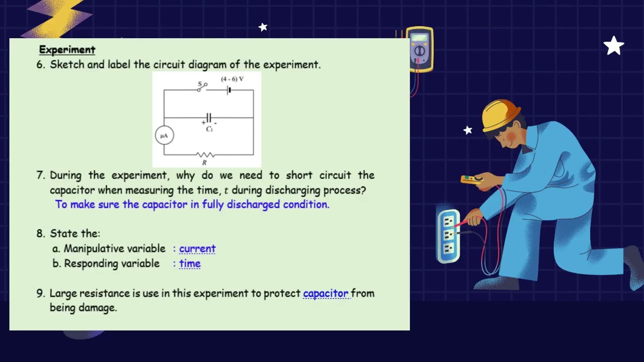PRE LAB 4 SPARK: CAPACITOR