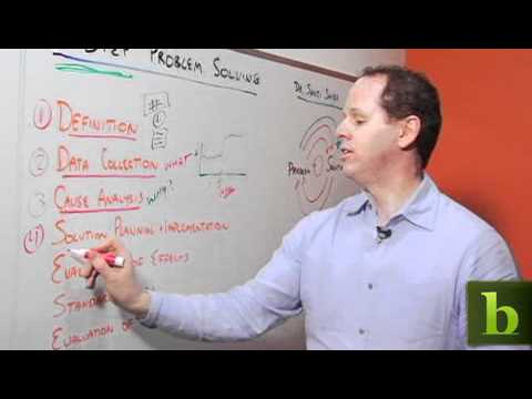 Impaired judgement and problem solving abilities – Business plan ...