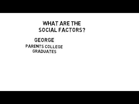 What is Sociology?