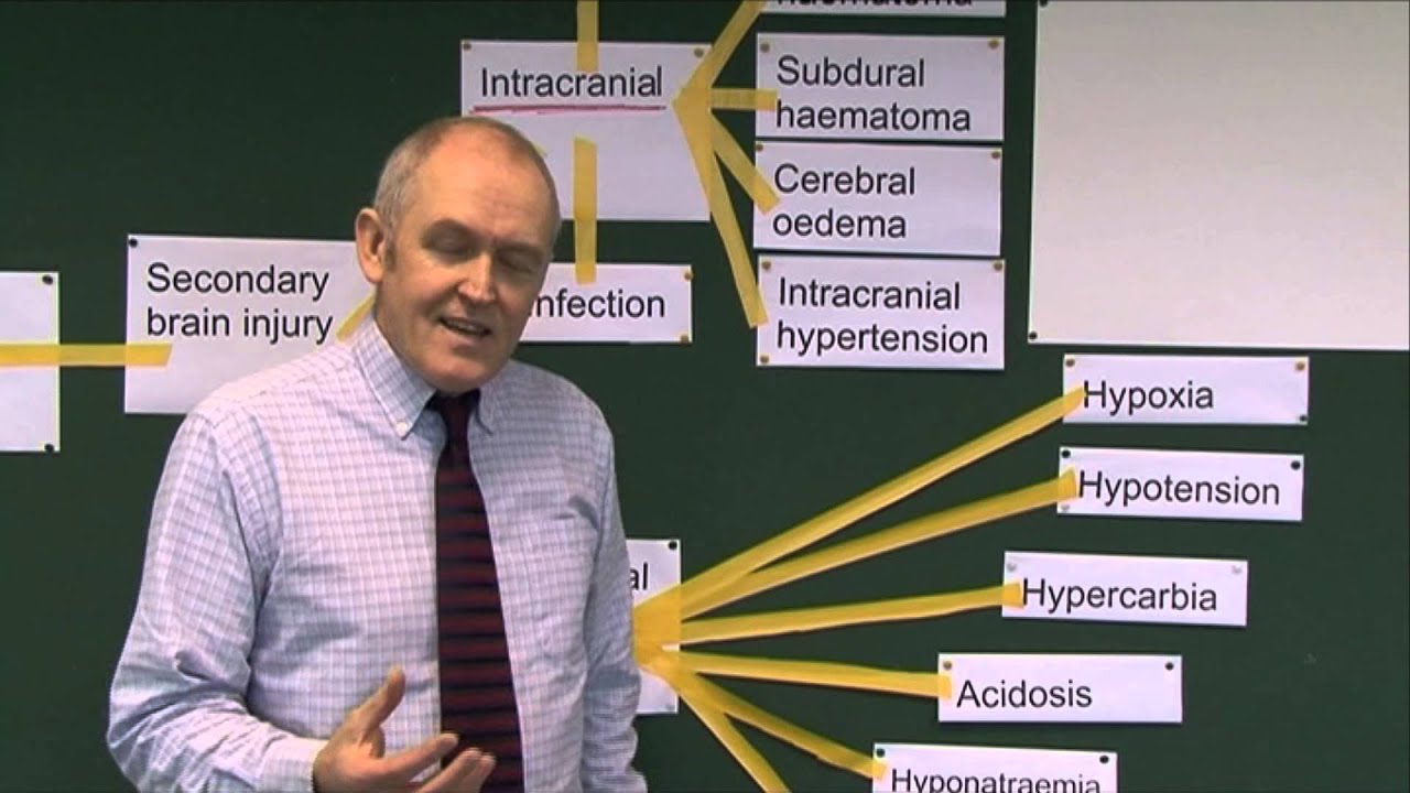 Head Injuries 7, Secondary brain injury