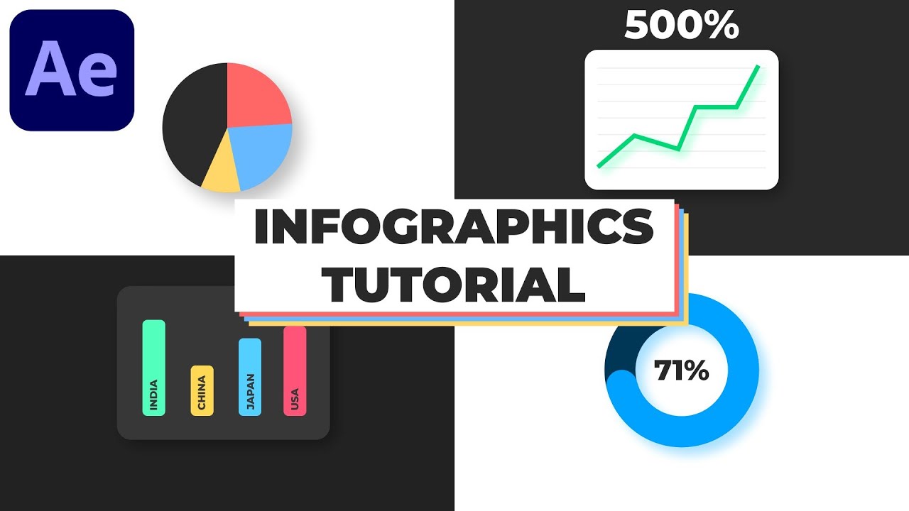 Infographics Beginners Tutorial in After Effects - After Effects Tutorial