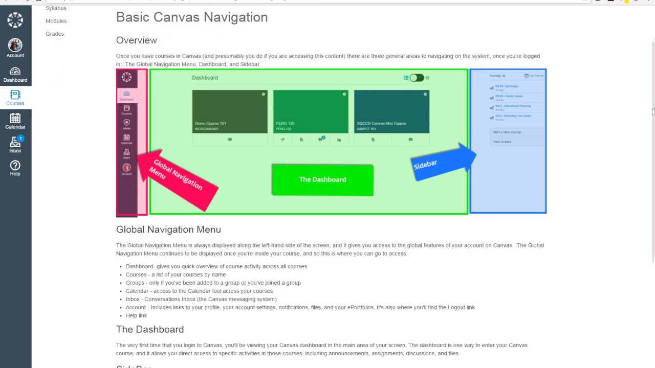 Canvas Basic Course Navigation as a Student