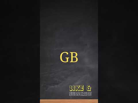 Did you know the acronyms of GB #gb #gigabyte #storage #usefuldesk #abbrevations #gkquestions