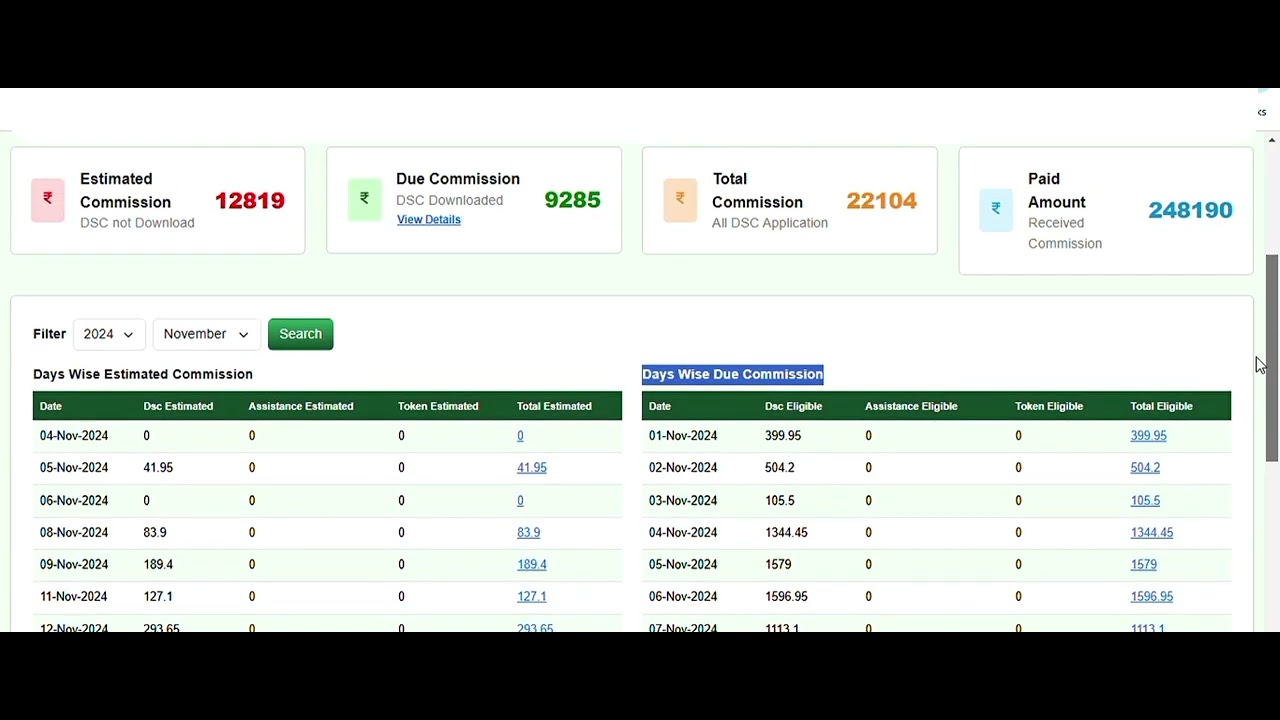 How-To Series for Pantasign Partners | Become Partner With Us! #pantasign #dsc #partner