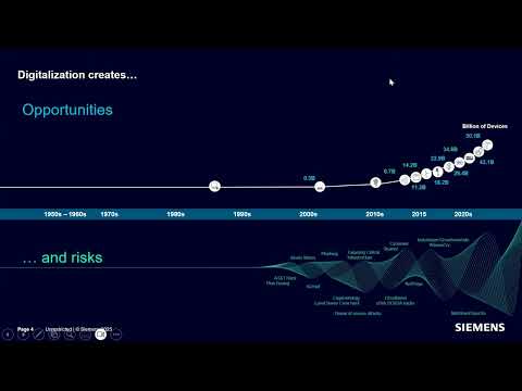 Cybersecurity Webinar Rewind