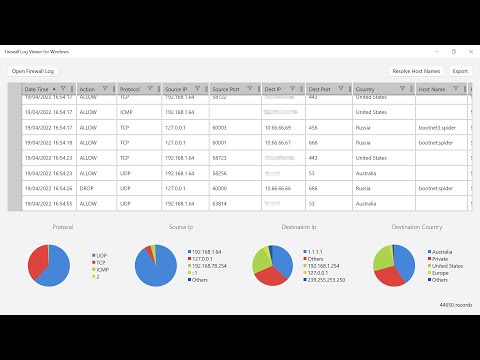 How to Analyze Windows Firewall Logs