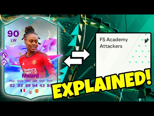 EA FC 24 FS Academy Attackers Evolution guide: Best players to use, all requirements, upgrades ...