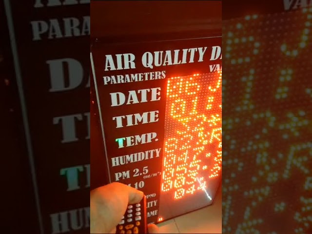 Ambient Air Quality Monitoring Display - Kayakalp Air Quality ...
