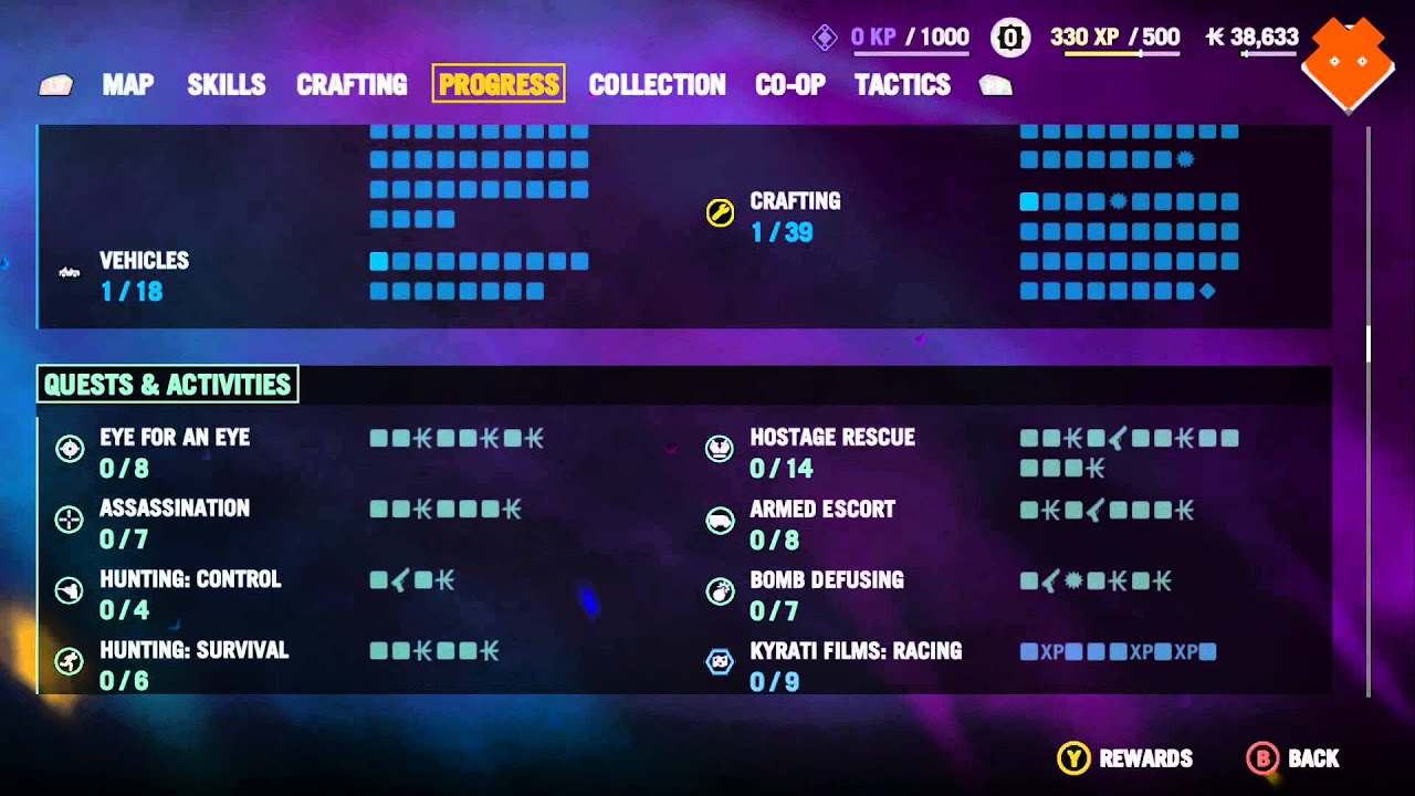 Farcry 4 Progression menu