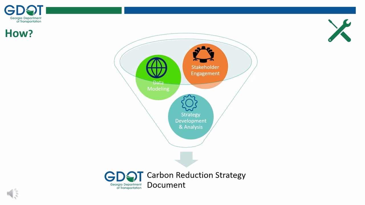 Carbon Reduction Strategy Public Webinar