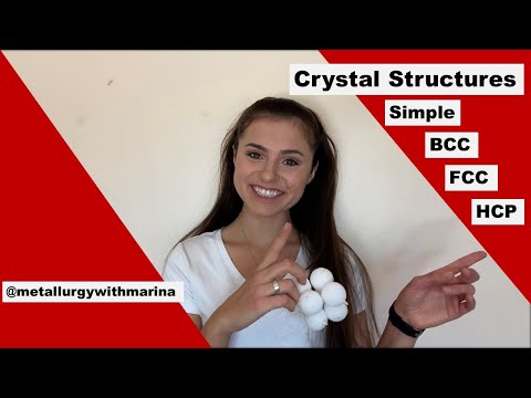Crystal Structures Simple BCC FCC HCP